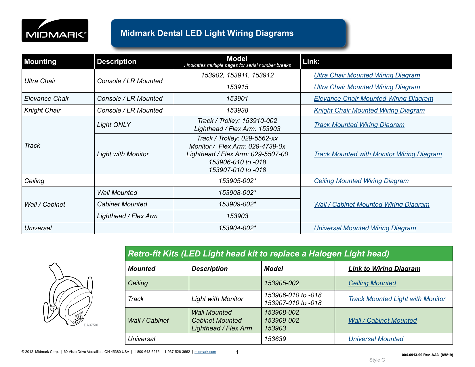 Midmark LED Dental Light Wiring Diagram | Manualzz