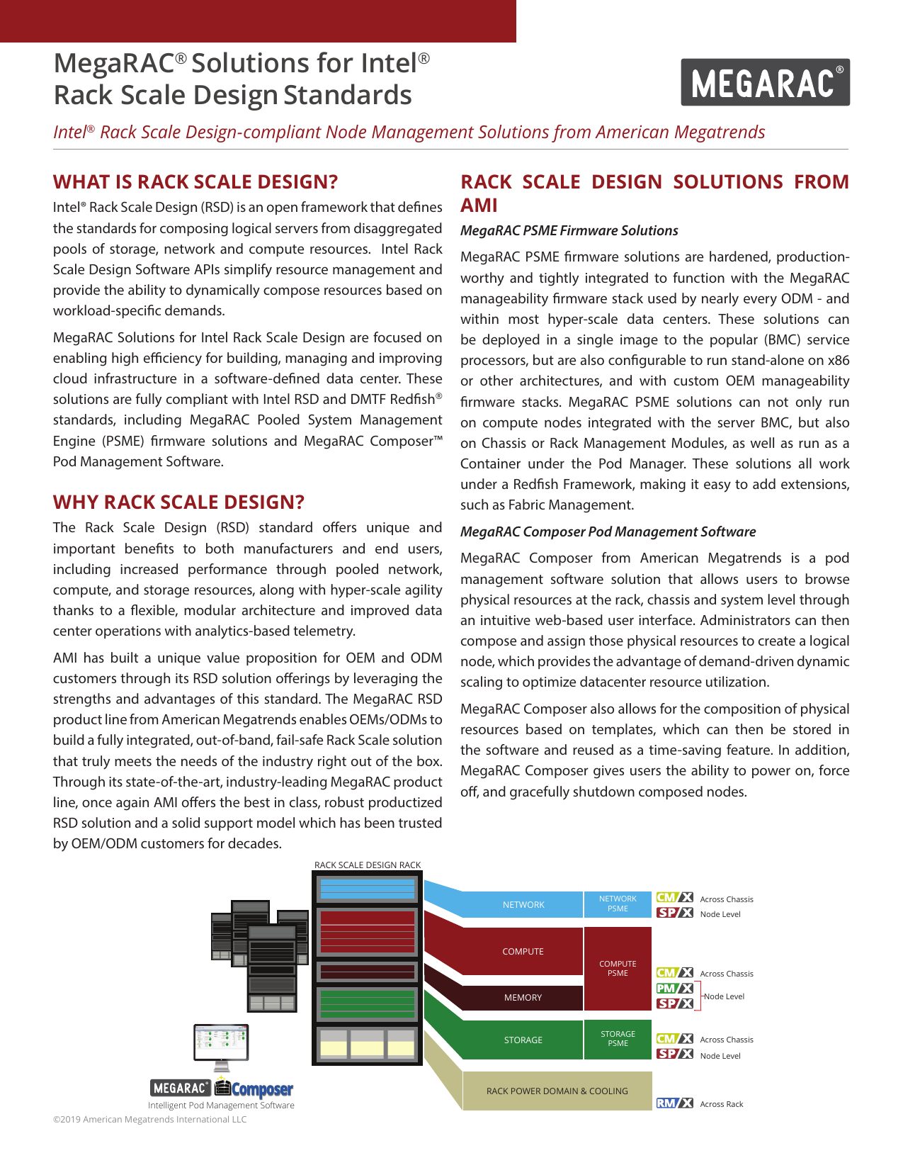 American Megatrends MegaRAC Solutions for Intel Rack Scale Design ...