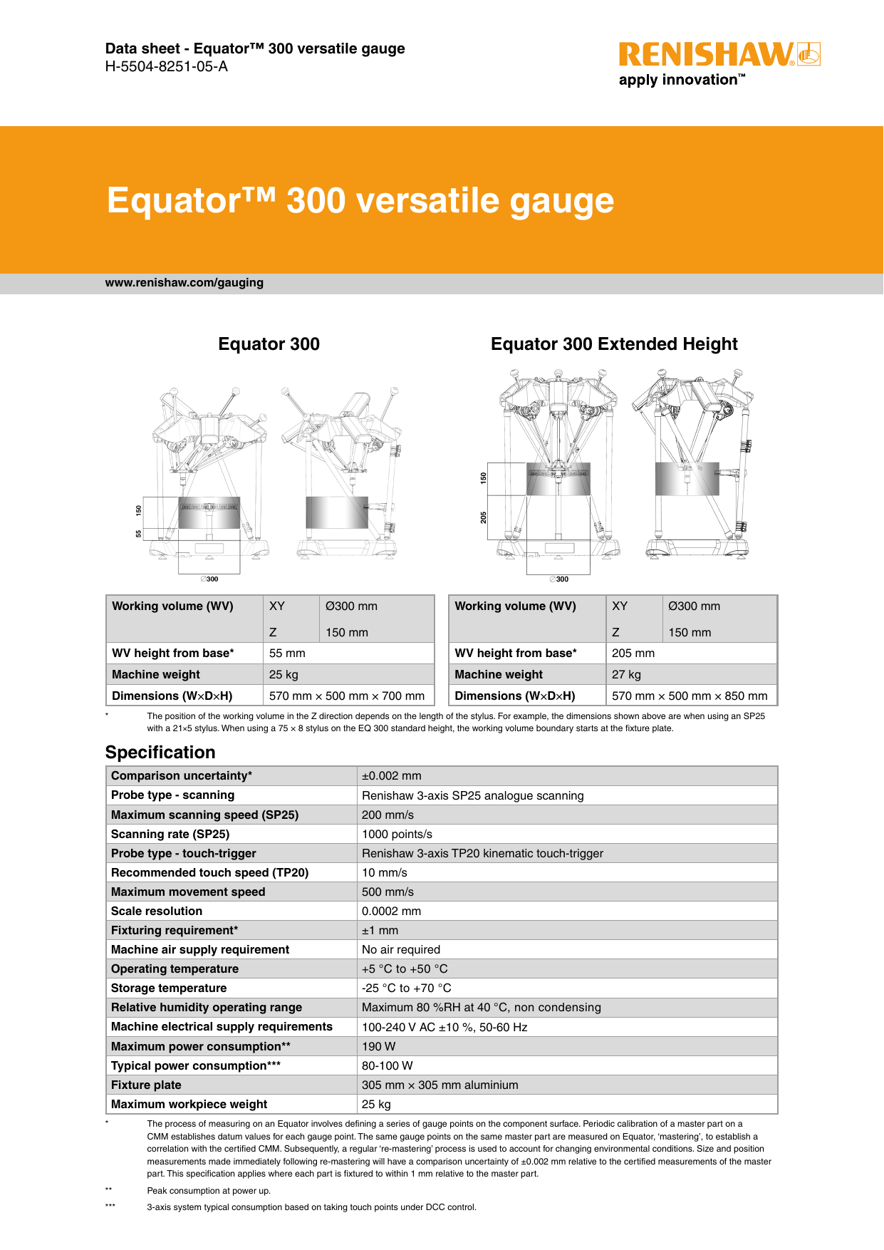 Renishaw Equator™ 300 versatile gauge, Equator 300 versatile gauge User ...