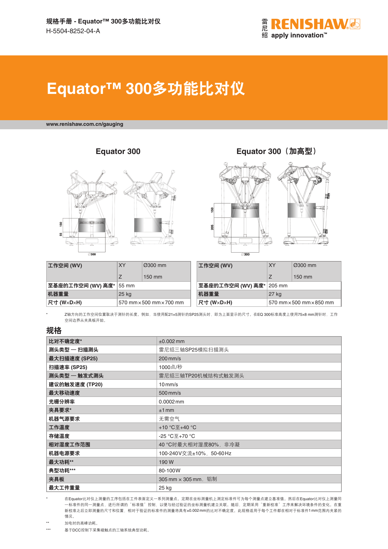 Renishaw Equator™ 300 versatile gauge, Equator 300 versatile gauge User ...