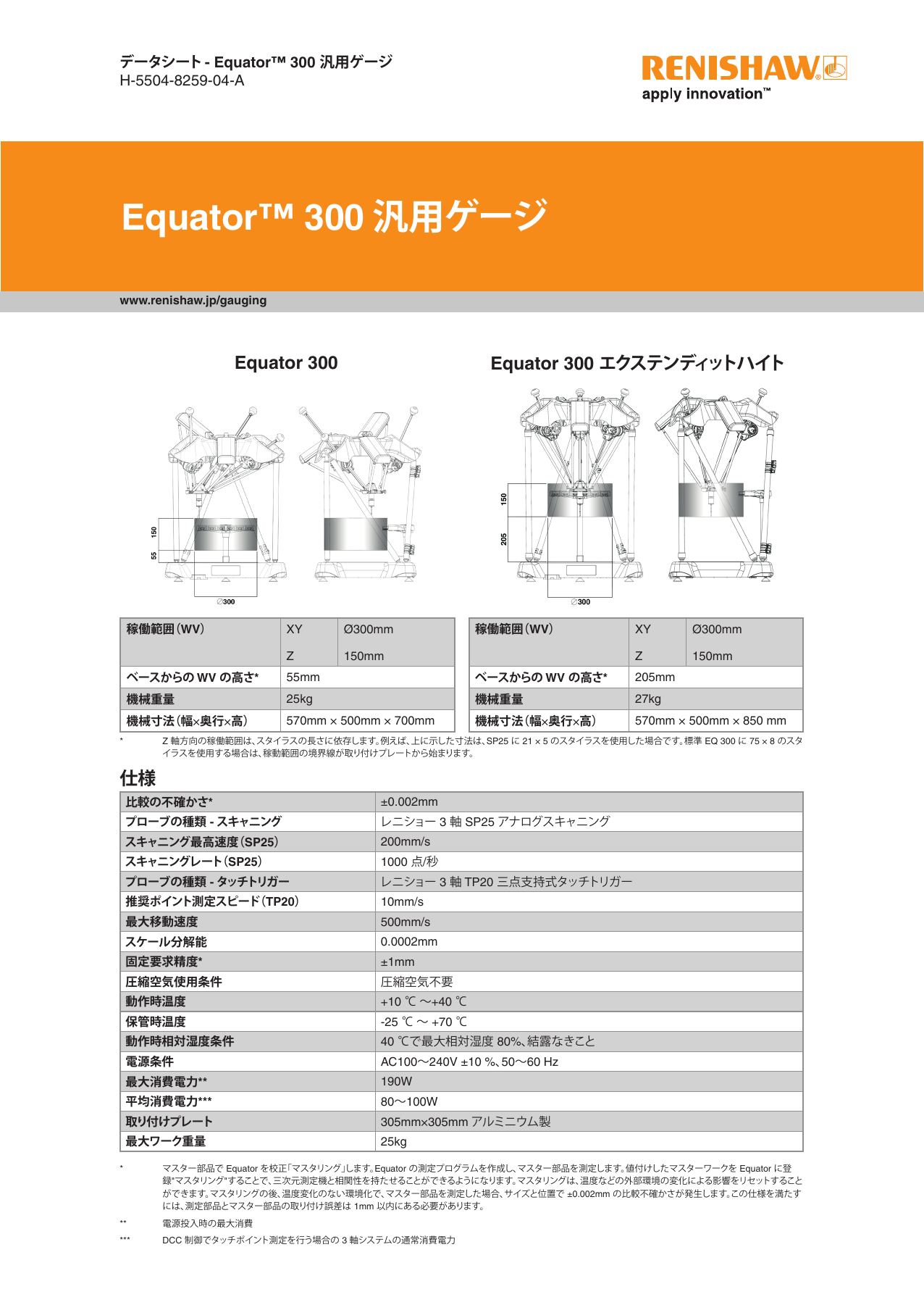 Renishaw Equator™ 300 versatile gauge, Equator 300 versatile gauge User ...
