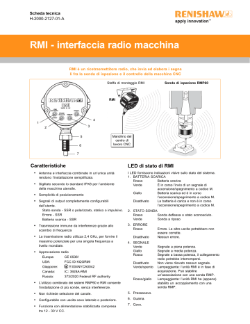Renishaw RMI radio machine interface Manuale utente | Manualzz