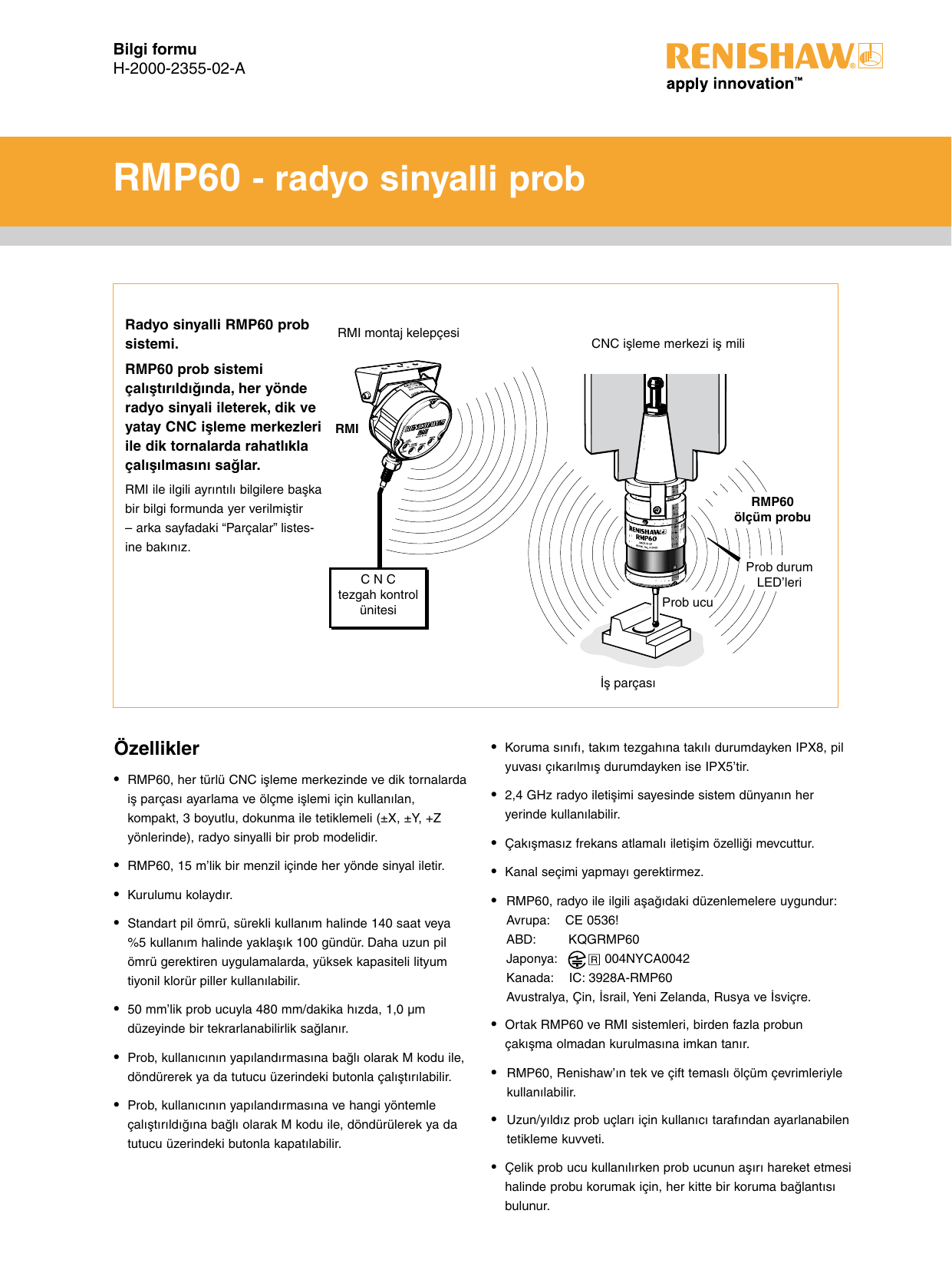 Renishaw RMP60 User manual | Manualzz