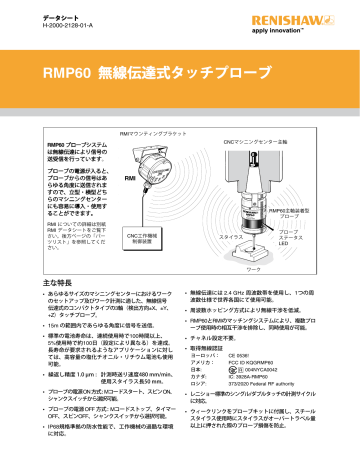 Renishaw RMP60 radio machine probe ユーザーマニュアル | Manualzz
