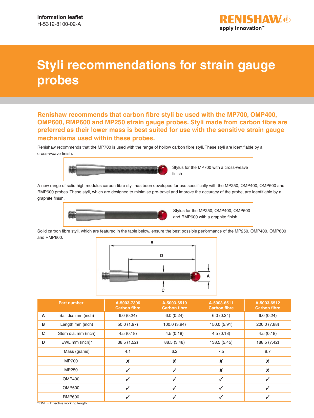 Renishaw Styli recommendations User manual | Manualzz