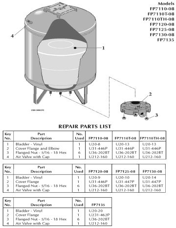 Flotec FP7135 Pre-Charged Pressure Tank (Vertical) - 320 Gallons Parts ...