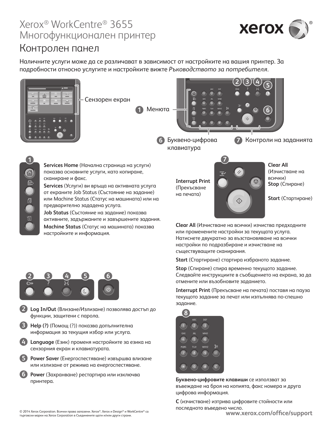 Xerox 3655 Installation guide | Manualzz