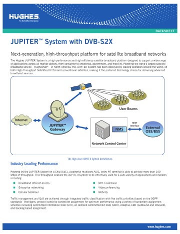 Hughes JUPITER™ System Data Sheet | Manualzz