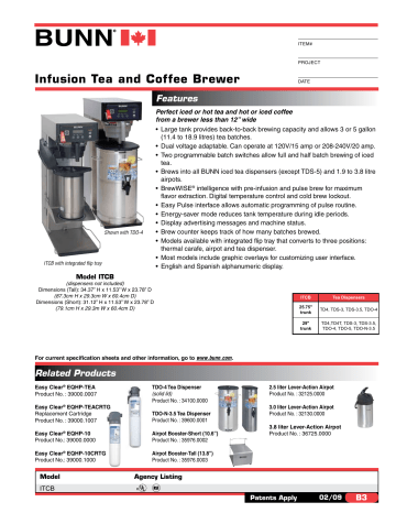 Bunn-O-Matic ITCB-DV General Manual | Manualzz