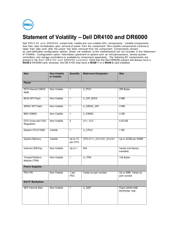 Dell DR4100 storage Quick Start Guide | Manualzz