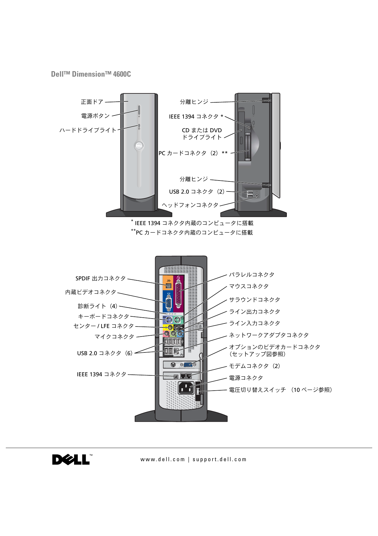 Dell Dimension 4600C desktop 取扱説明書 | Manualzz