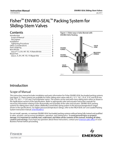 Fisher ENVIRO-SEAL Packing System for Sliding-Stem Valves Instruction ...