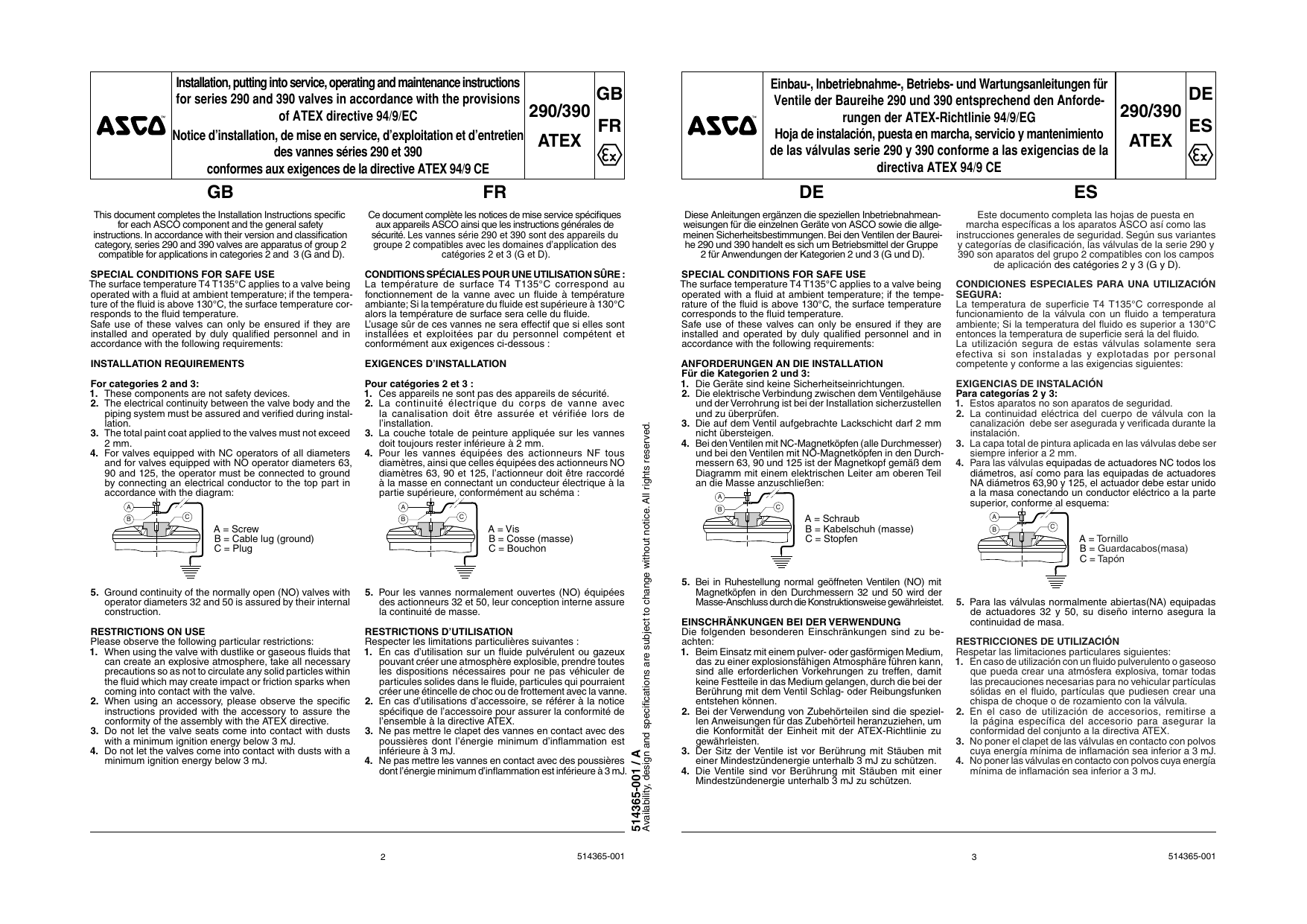 Asco Series 290 390 Pressure Operated Valves ATEX Owner's manual | Manualzz