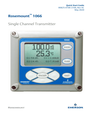 Rosemount 1066 Single Channel Transmitter Quick Start Guide | Manualzz