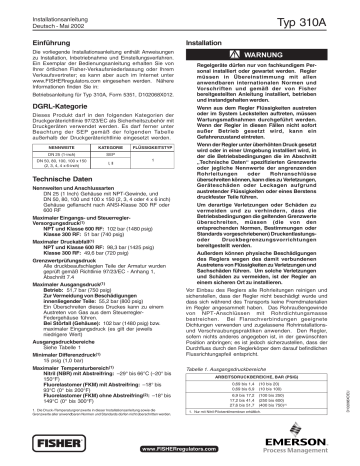 Fisher 310A Installationsanleitung | Manualzz