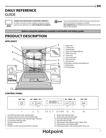 Hotpoint HFO 3C22WF UK DW Instruction Manual | Manualzz