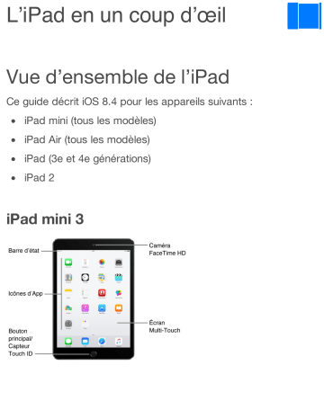 Apple iPad iOS 8.4 Mode d'emploi | Manualzz