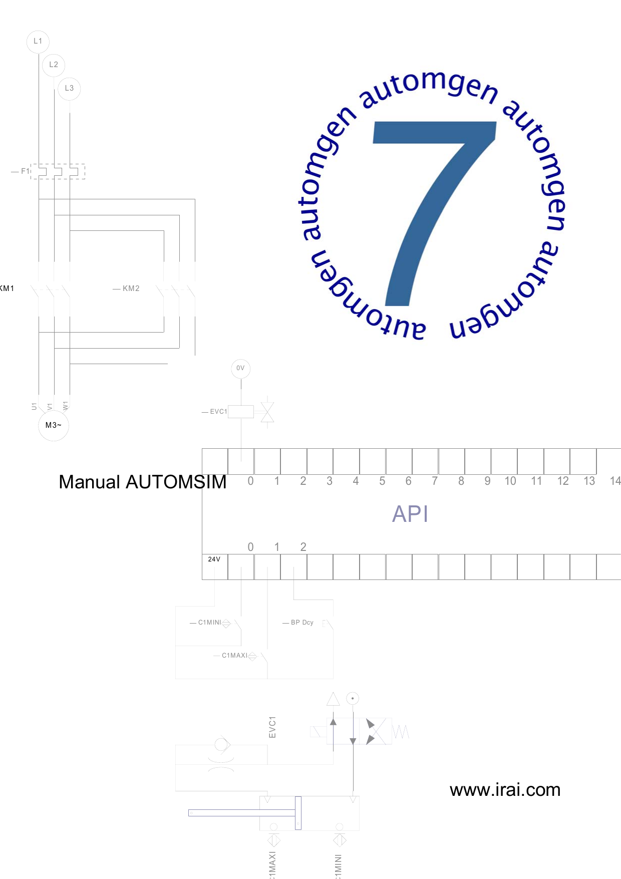 Irai Automgen 7 Manual de usuario | Manualzz