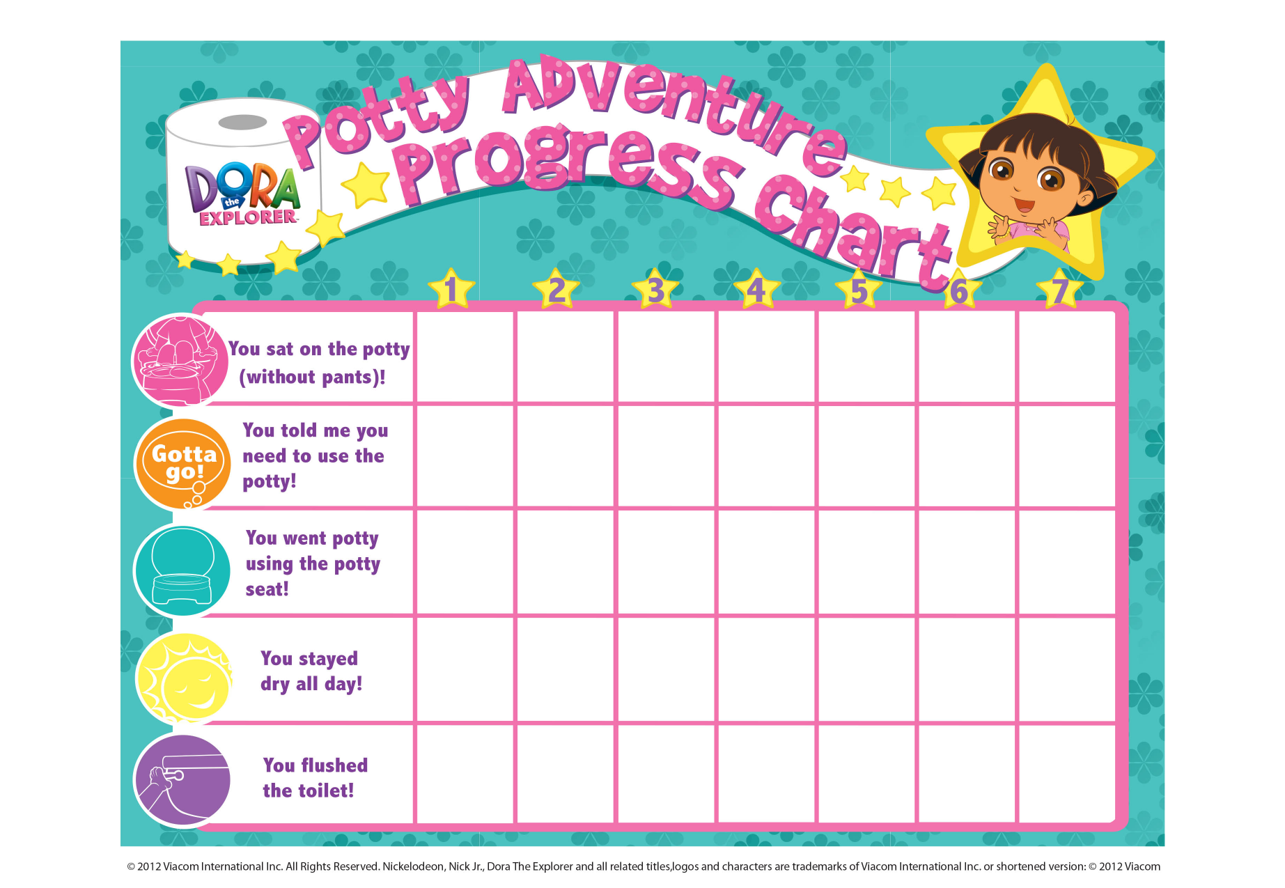 Mattel Ready for Potty Baby Dora Instruction Sheet | Manualzz