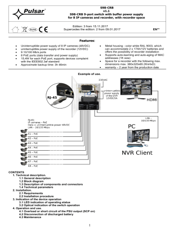 Pulsar S98-CRB Instruction | Manualzz