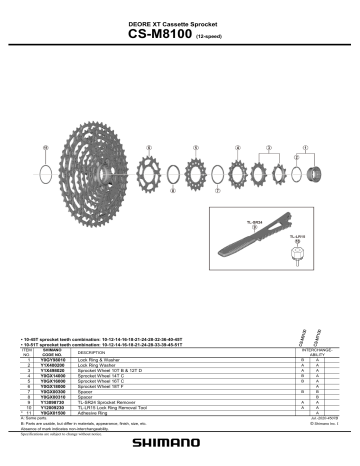 Shimano TL-SR24 Exploded View | Manualzz