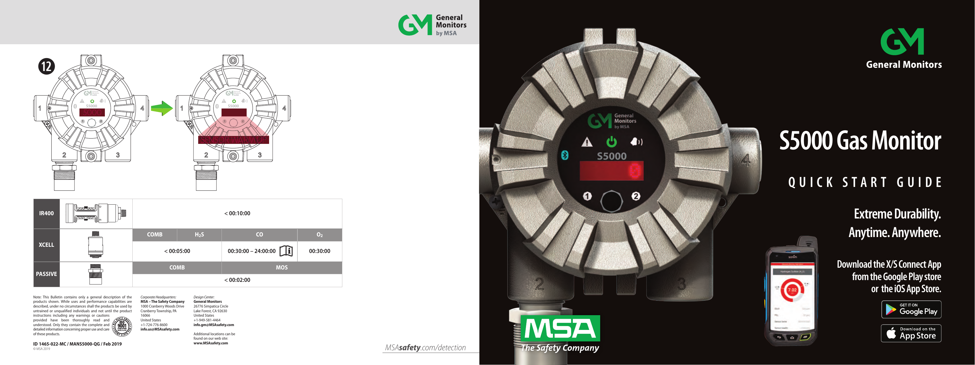 Gas Detector S5000 at Mitchell Fredricksen blog