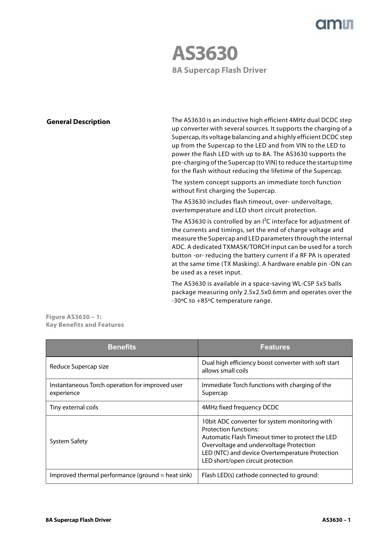 AMS AS3630 Datasheet | Manualzz
