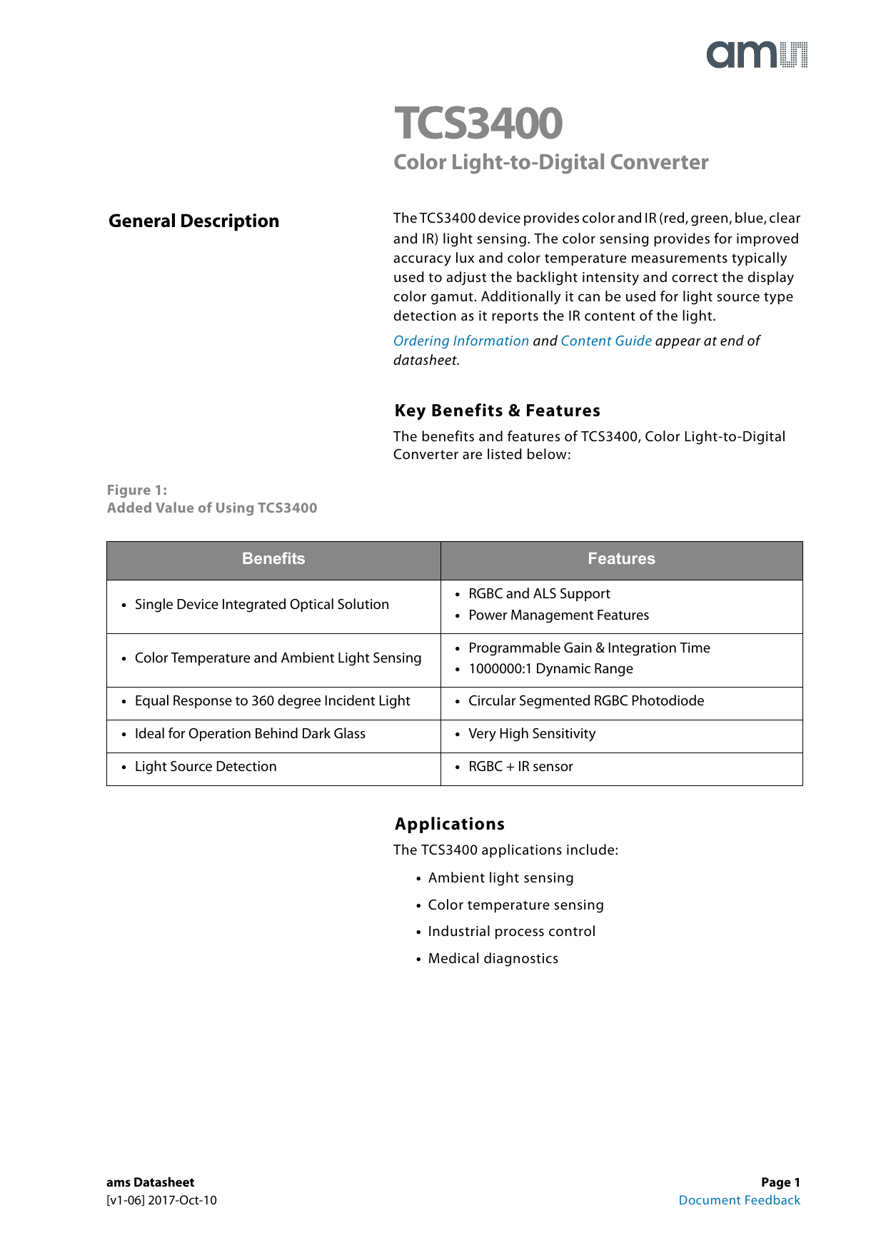 AMS TCS3400 Light Sensor Datasheet | Manualzz