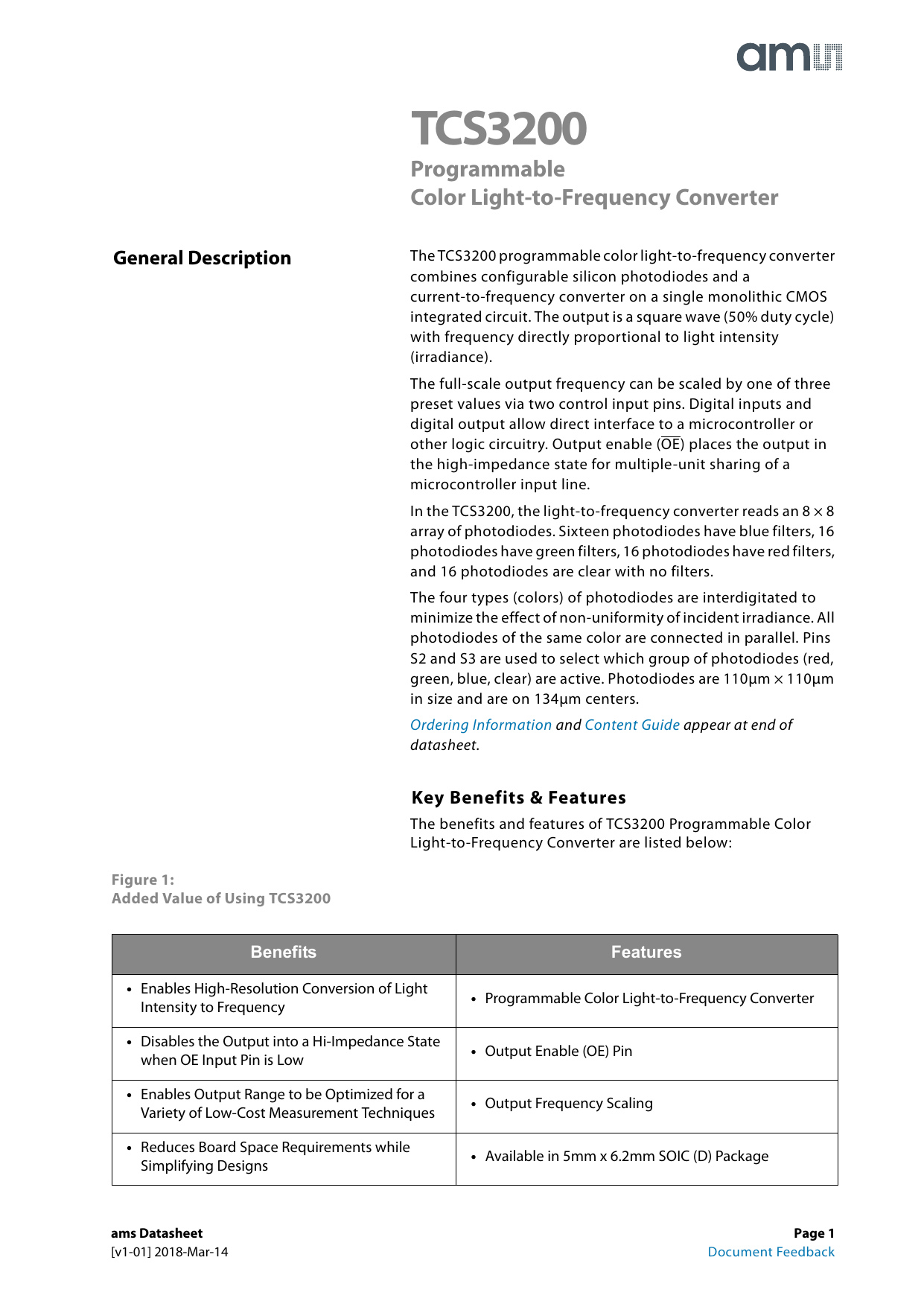 AMS TCS3200 Light Sensor Datasheet | Manualzz