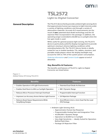 AMS TSL25723 Light Sensor Datasheet | Manualzz