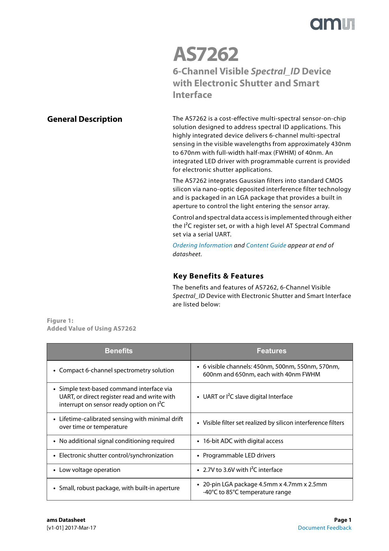 AMS AS7262 Light Sensor Datasheet | Manualzz