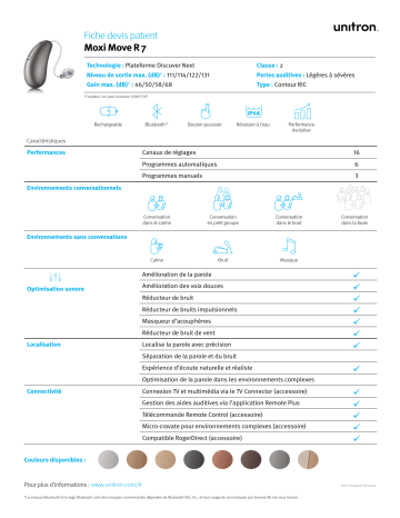 Unitron Moxi Move R spécification | Manualzz