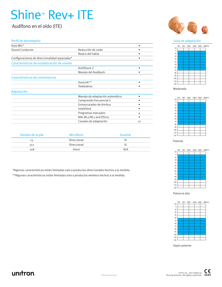 Unitron Shine Rev+ - CIC, Shine Rev+ - Canal/Half shell, Shine Rev+ ...