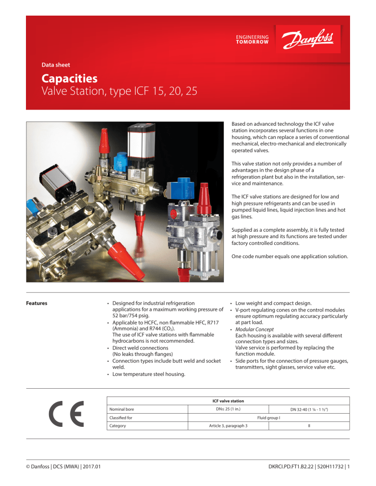 Danfoss Capacities Valve Station, type ICF 15, 20, 25 Datasheet | Manualzz