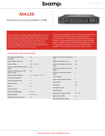 Biamp Apart MA120 Data Sheet | Manualzz