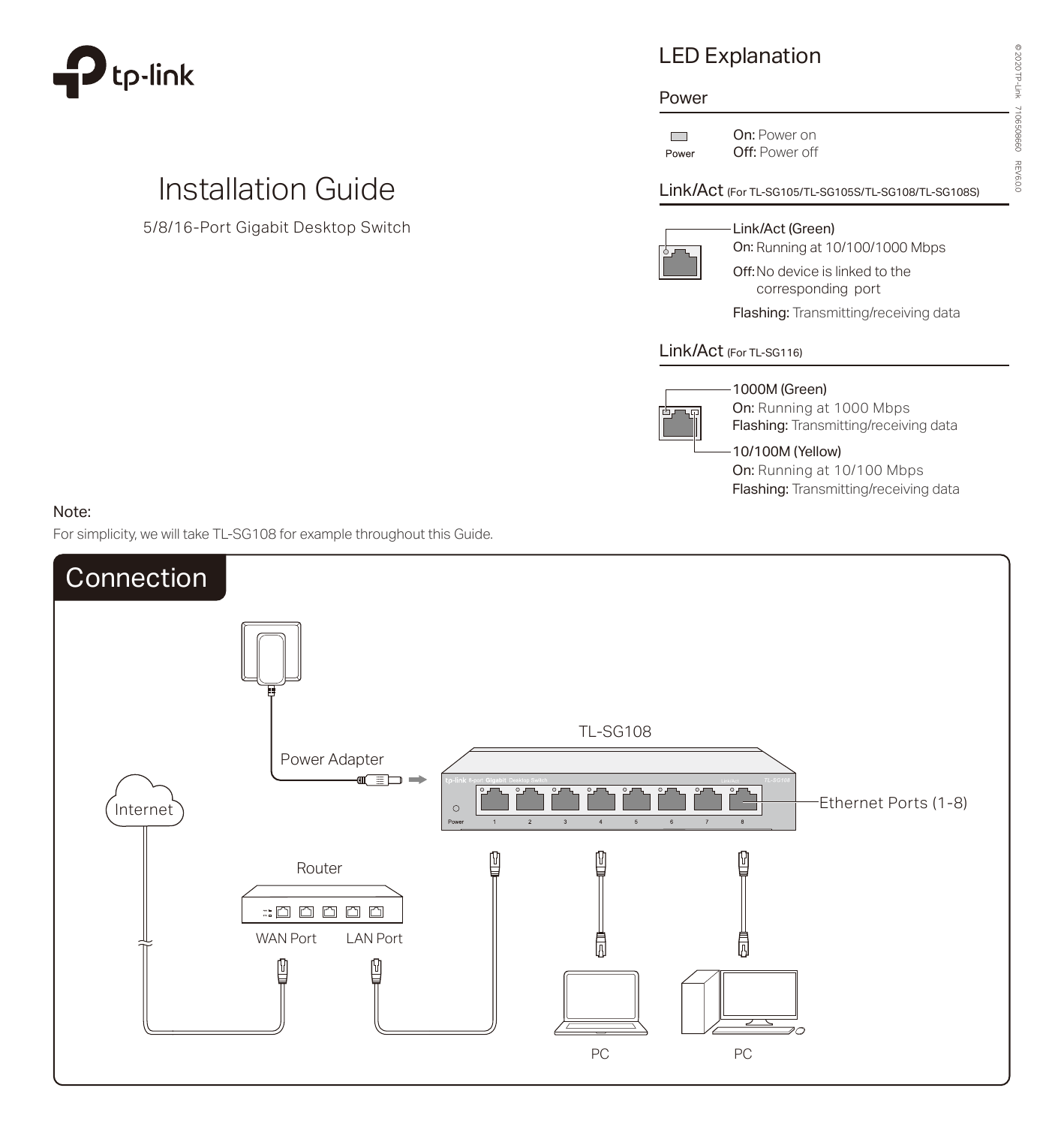 TP-Link TL-SG116 16-Port Gigabit Desktop Switch Installation Guide ...