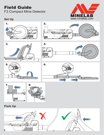 Minelab F3 Compact Mine Detector Guide | Manualzz