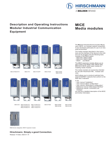 Hirschmann MICE Media modules Industrial ETHERNET Switch User Manual ...