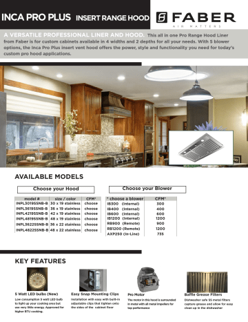 Faber Inca Pro Plus 48 x 22 NB-B A versatile professional liner and ...