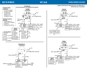Oceanic VT 4.0 Owner Manual | Manualzz