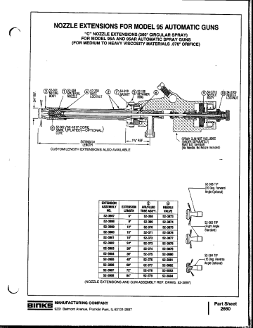 Binks Model 95 Spray GunAIR CAP CHART Manual | Manualzz