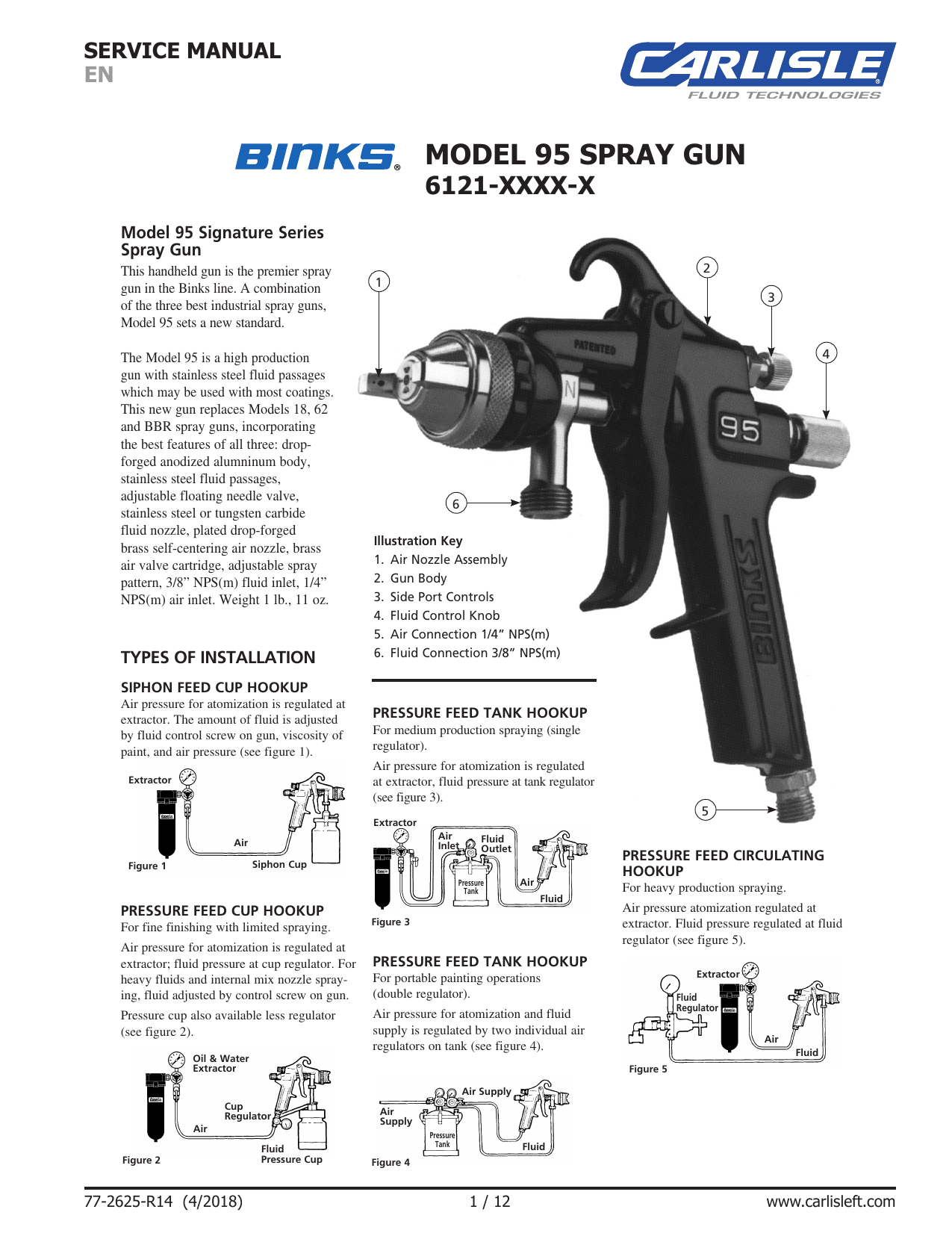 Binks Model 95 Spray GunAIR CAP CHART User manual | Manualzz