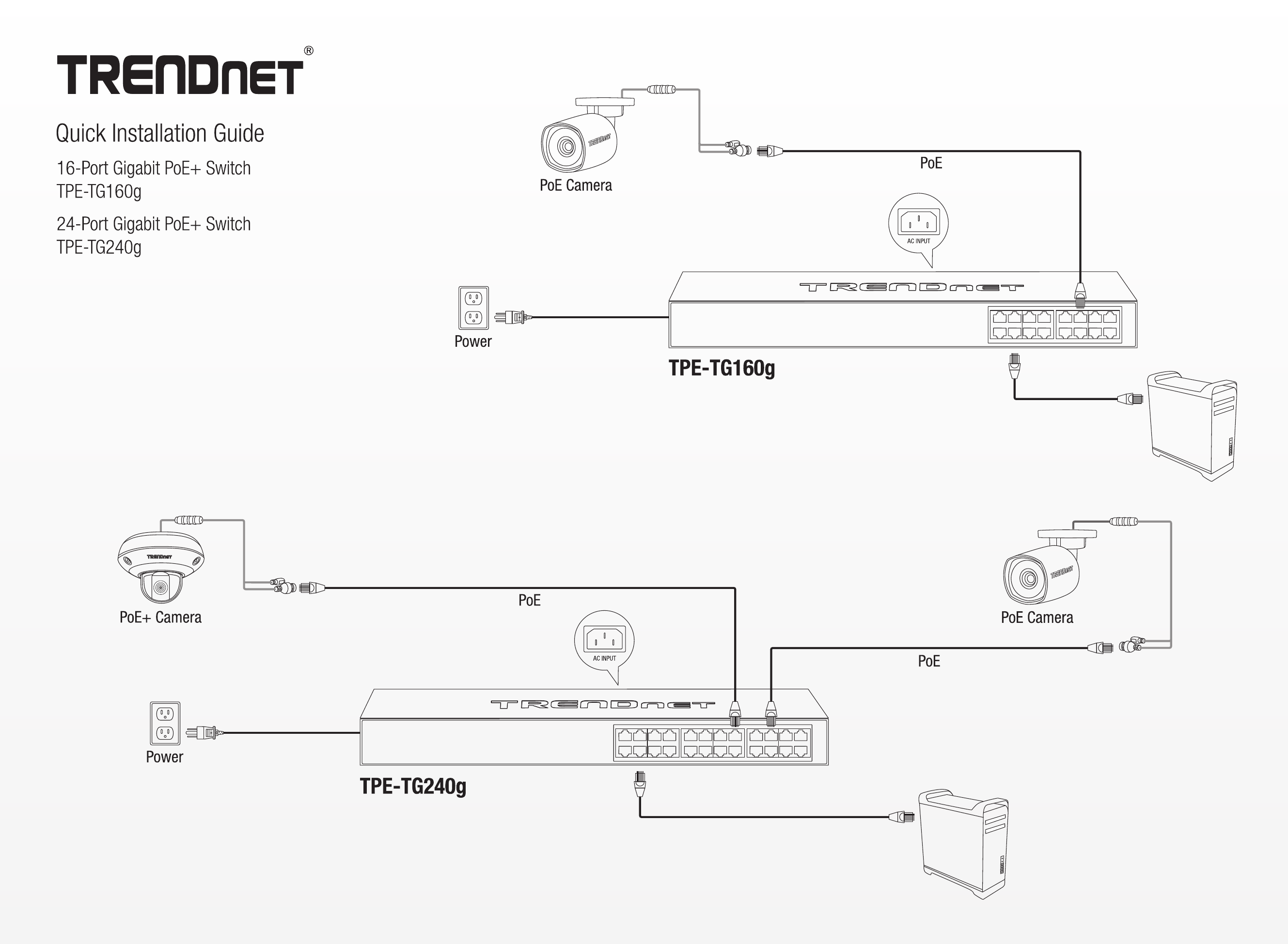TRENDnet TPE-TG240g 24-Port Gigabit PoE+ Switch Quick Installation ...
