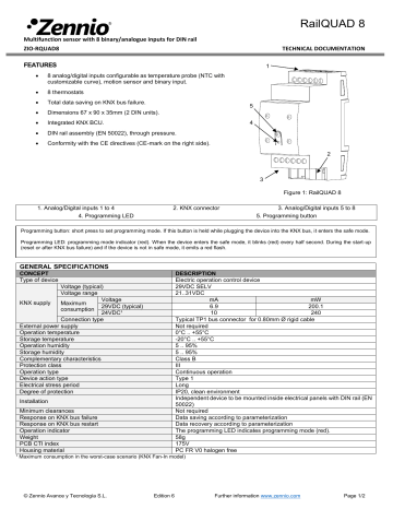 Zennio ZIO-RQUAD8 Input module Data Sheet | Manualzz