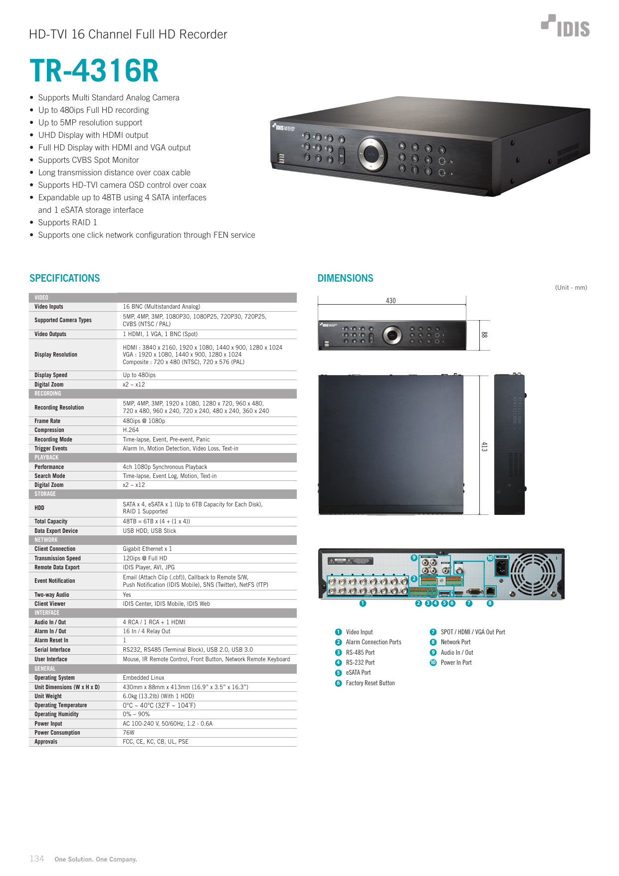 IDIS TR-4316R HD-TVI 16-CH DVR HDD 4 RAID Technical Manual | Manualzz