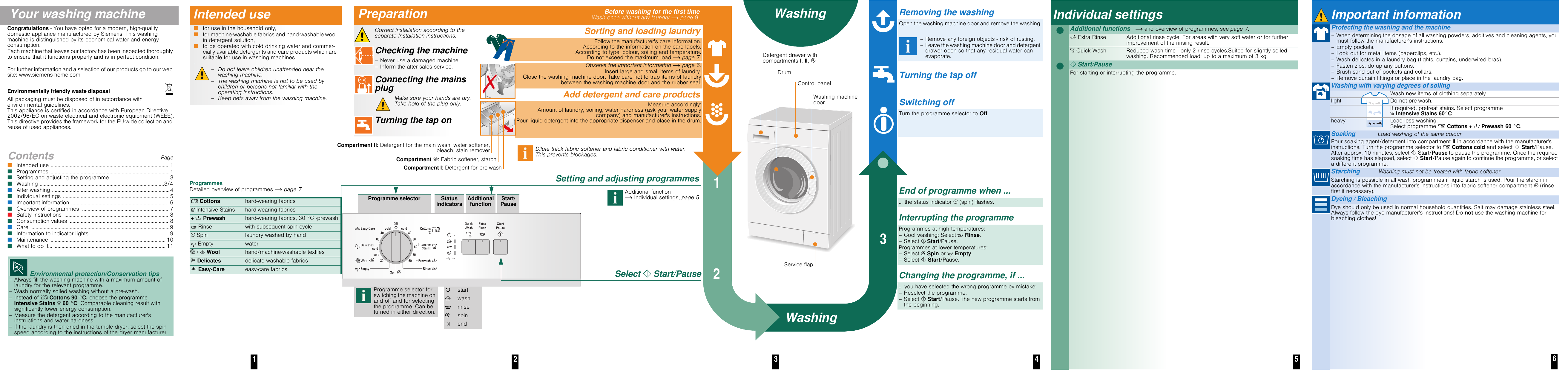 Siemens Washing machine SIWAMAT User manual | Manualzz