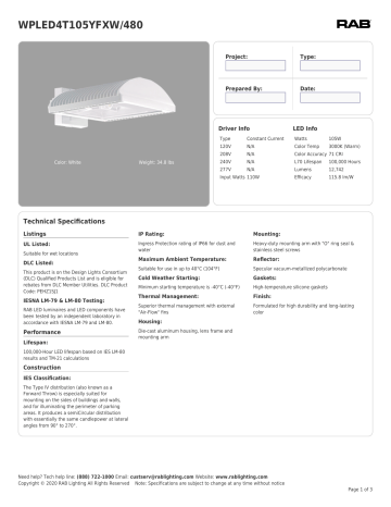 Ies Lighting Distribution Patterns