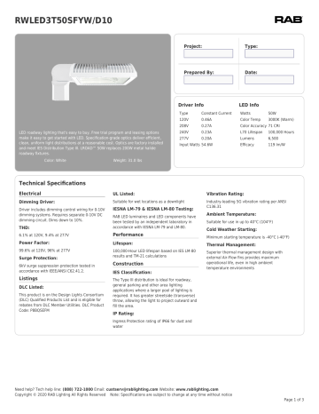 Ies Lighting Distribution Patterns