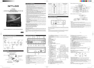Muse M-728 DR Owner Manual | Manualzz
