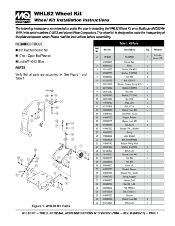 MQ Multiquip WHL82 Plate Compactors Wheel Kit Parts Manual | Manualzz